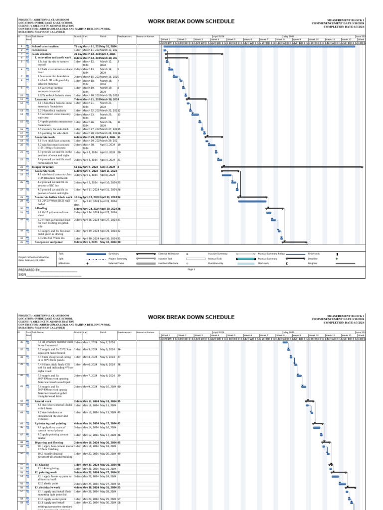 ABDU | PDF | Structural Engineering | Building Engineering