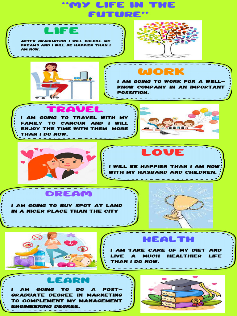 Infographic My Life in The Future | PDF