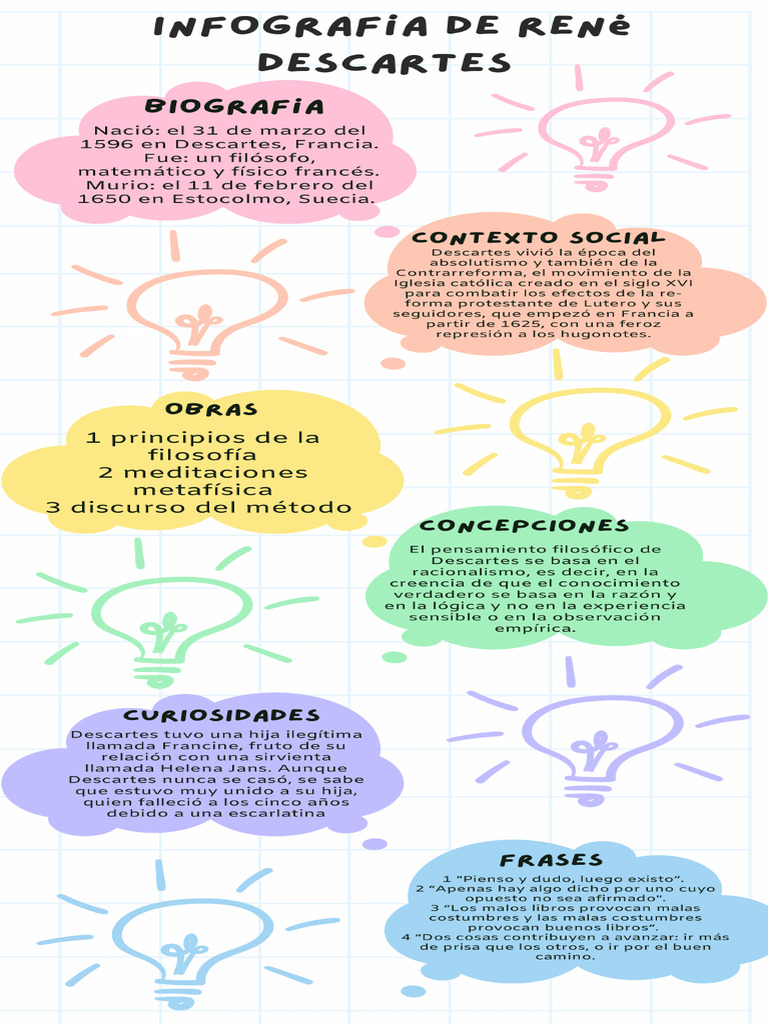 Infografía Creatividad Simple Blanco - 20231127 - 030212 - 0000 | PDF