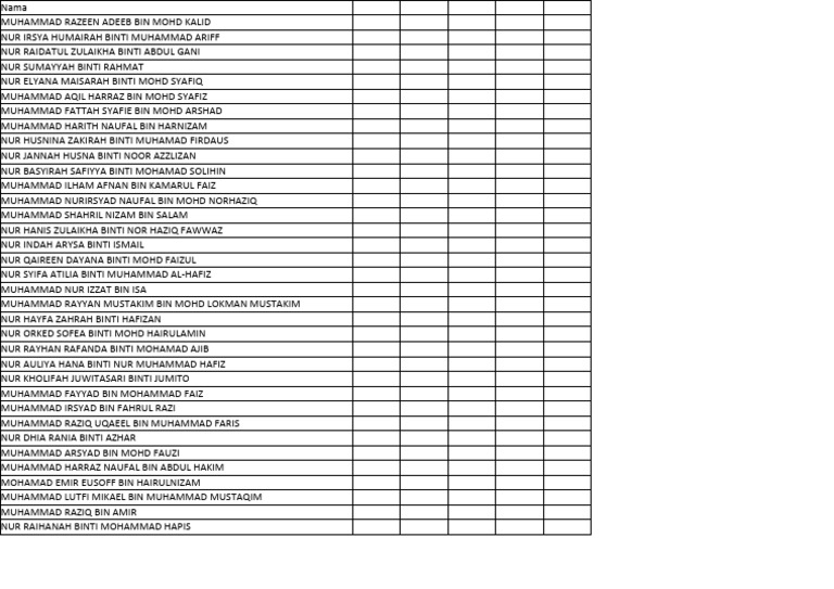2 USM ATTENDANCE TEMPLATE | PDF
