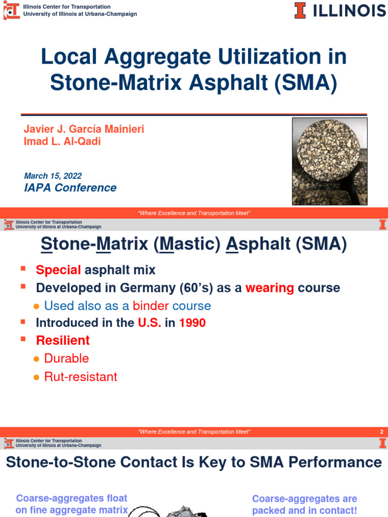 SMA Vs HMA | Download Free PDF | Materials | Building Materials