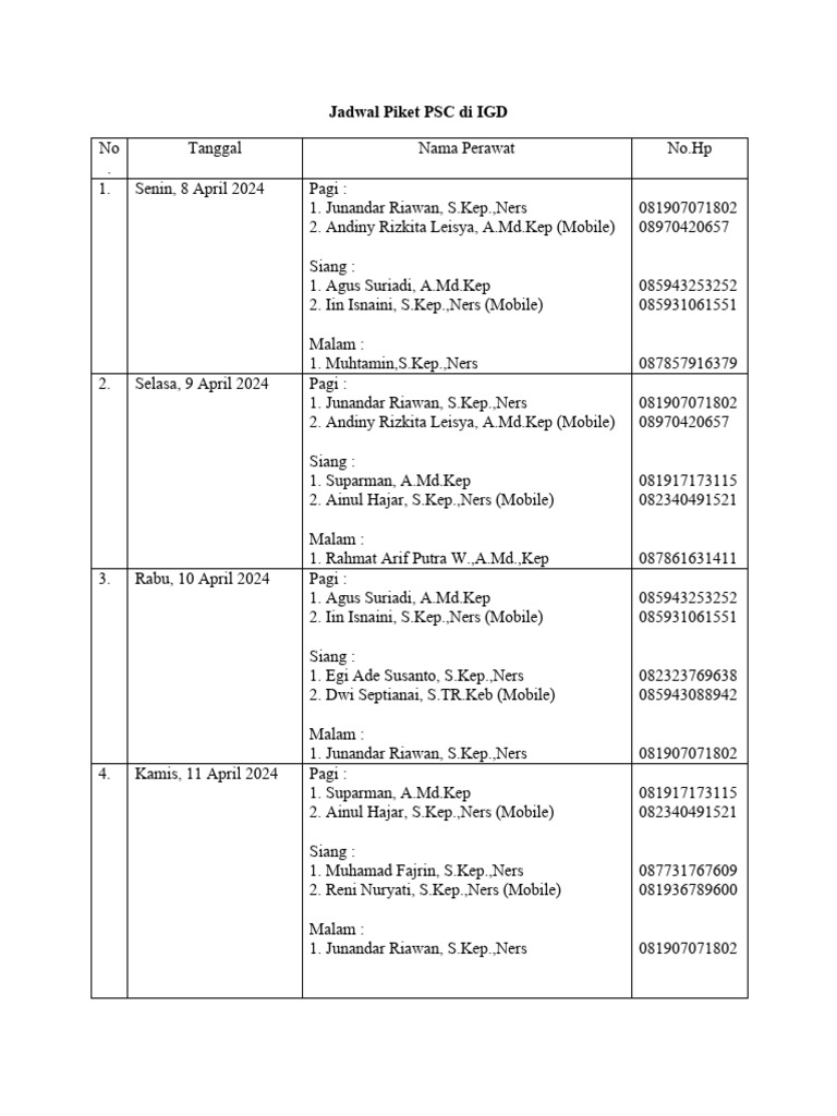 Jadwal Piket PSC Di IGD Cuti Lebaran | PDF