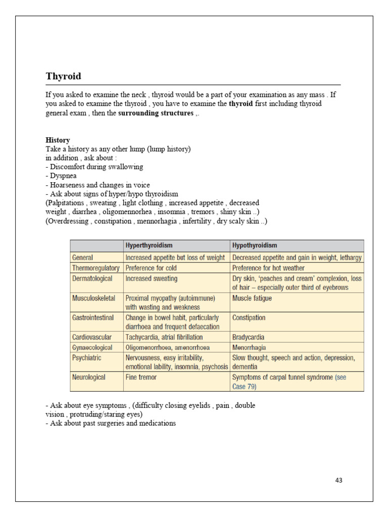 thyroid | PDF | Larynx | Anatomy