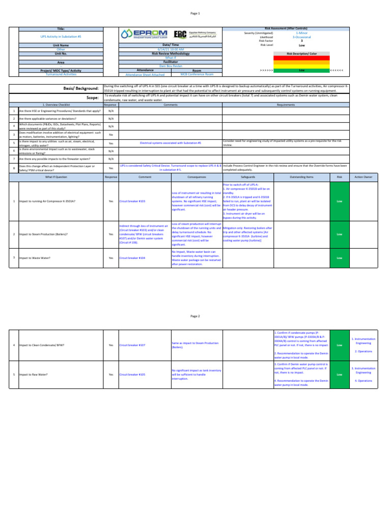 RA Report - UPS Activity in SS5 | PDF | Probability | Risk