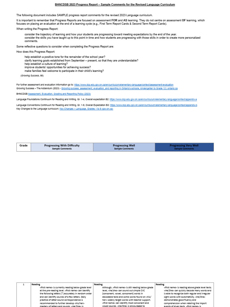 2023 Progress Reports Language Sample Comments BHNCDSB | PDF ...