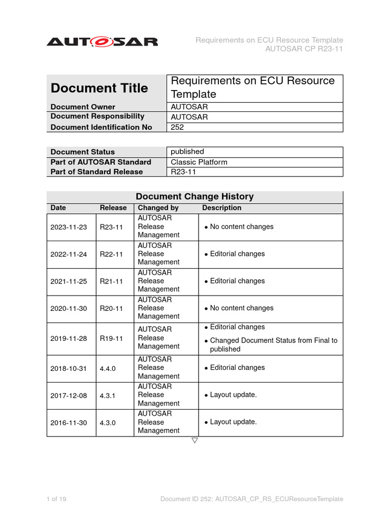 AUTOSAR CP RS ECUResourceTemplate | PDF | Microcontroller | Xml