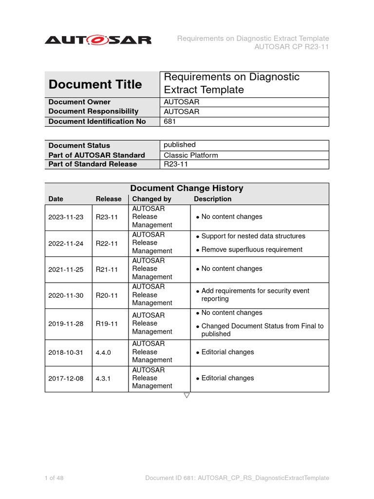 AUTOSAR CP RS DiagnosticExtractTemplate | PDF | Server (Computing) | Use Case