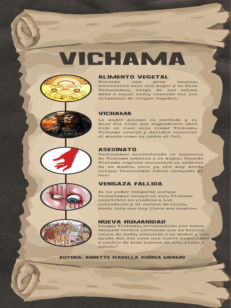 Mito de Pachacamac y Vichama | PDF | Libros para adolescentes
