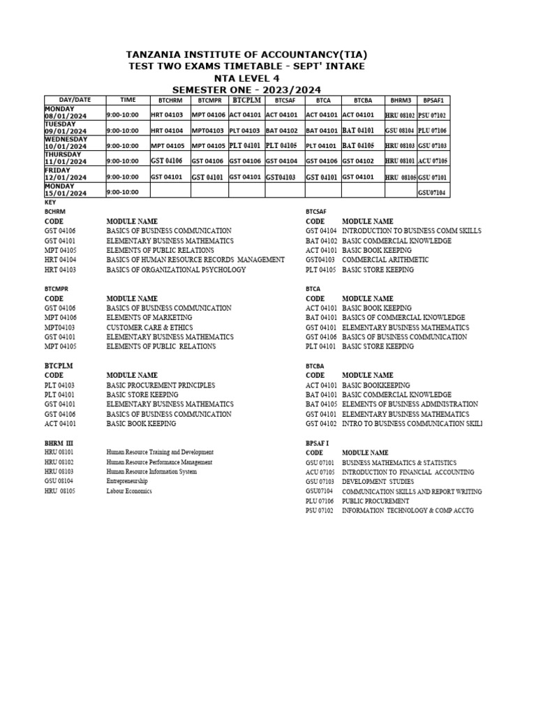 Test 2 Timetable For 1st Semester 2023-24-2nd Draft | PDF | Accounting ...