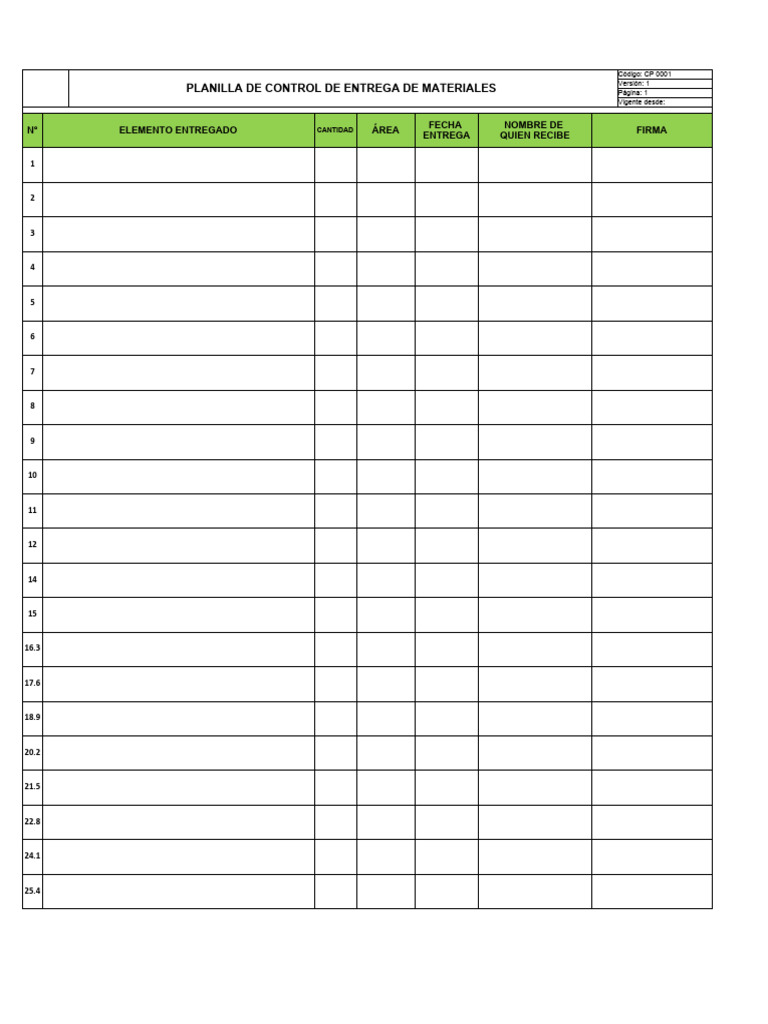 Formato Control de Materiales | PDF