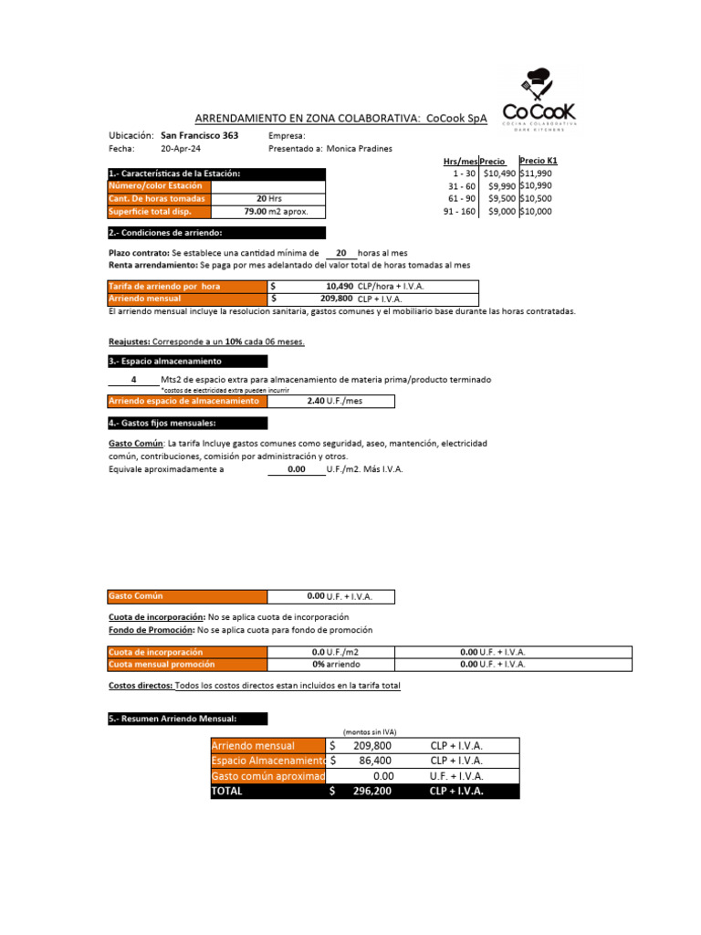Condiciones Comerciales Zona Colaborativa - Monica Pradines | PDF | Impuesto al valor agregado ...