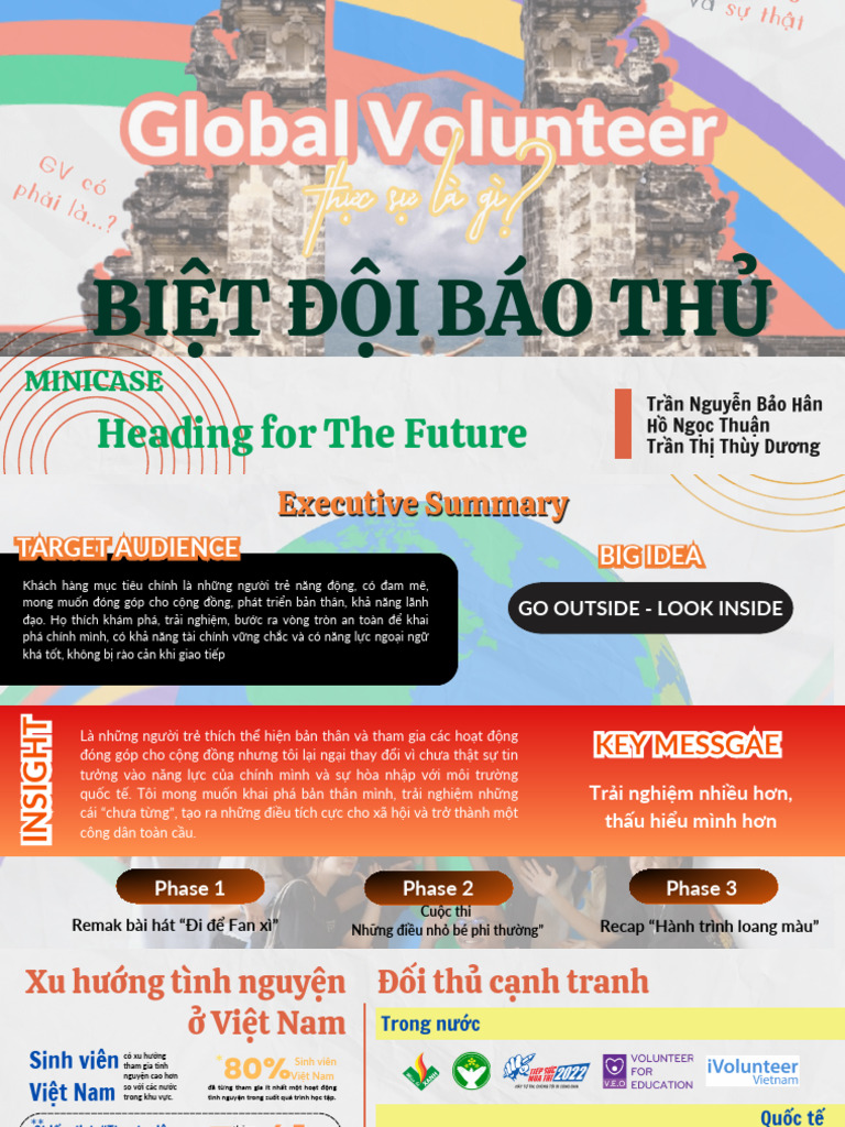 (H4TF 2023) Vòng Minicase - Biệt Đội Báo Thủ | PDF