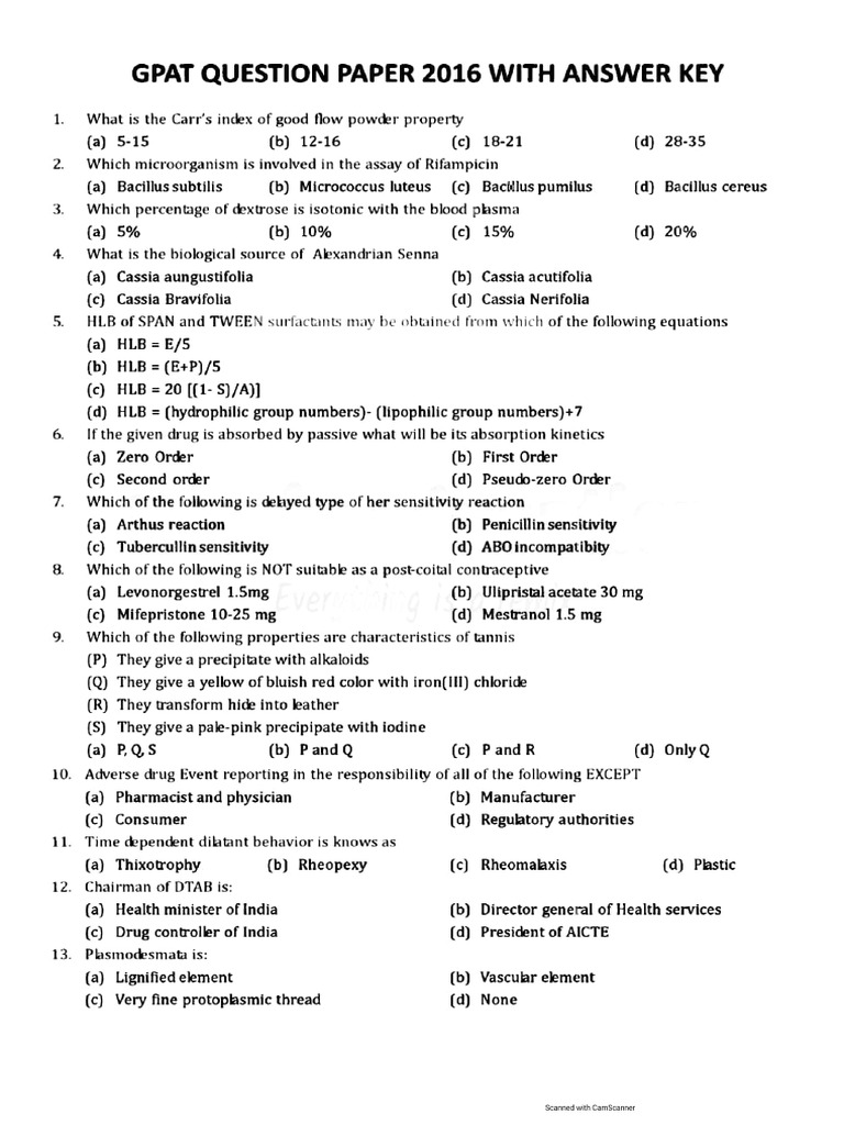 Gpat Question Paper 2016 | PDF