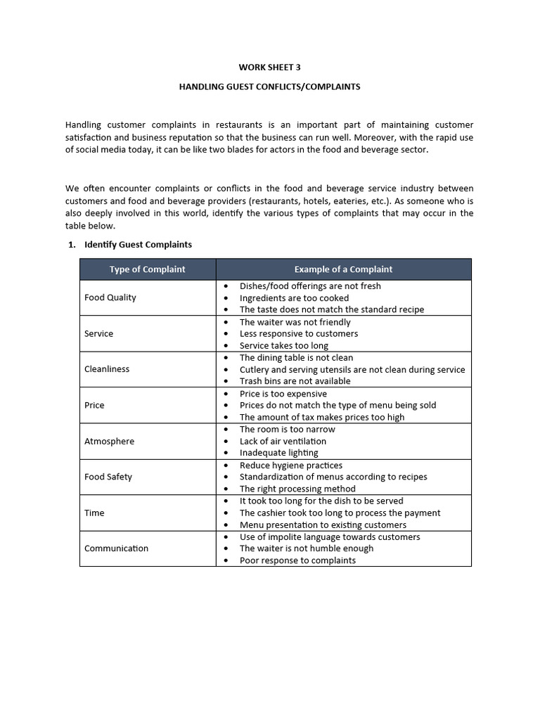 Handling Restaurant Guest Complaints | PDF | Restaurants | Menu