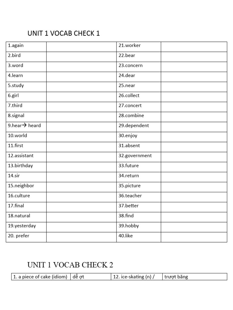 Unit 1 Vocab Check | PDF