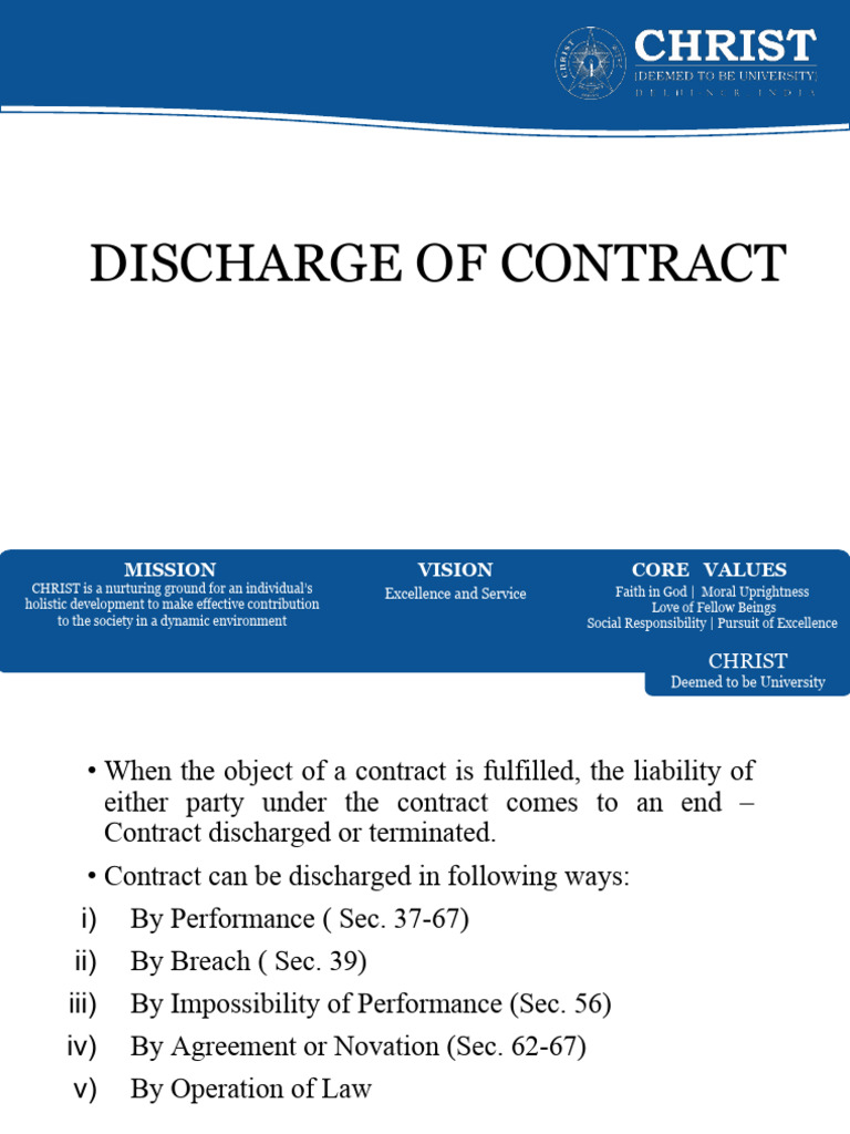 Discharge of Contract | Download Free PDF | Breach Of Contract | Damages