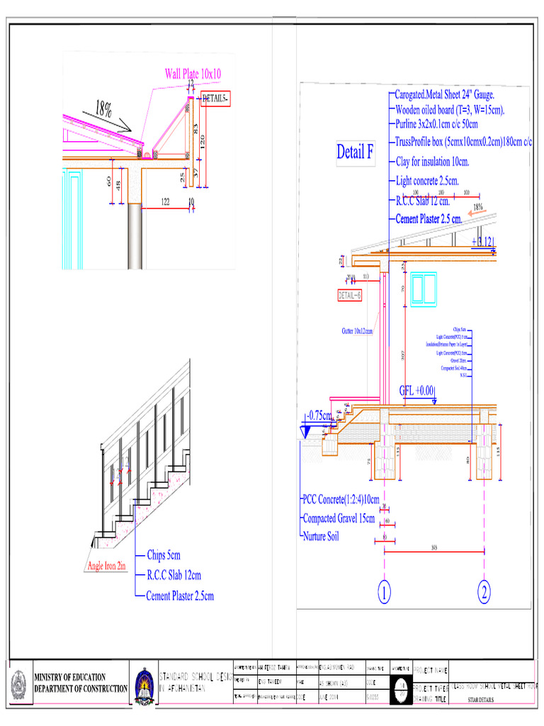 ST Detail | PDF