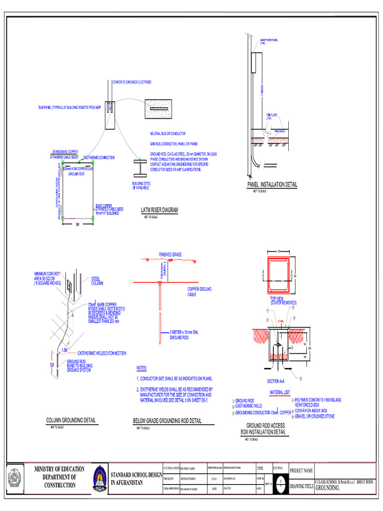 E Groun Diagram | PDF