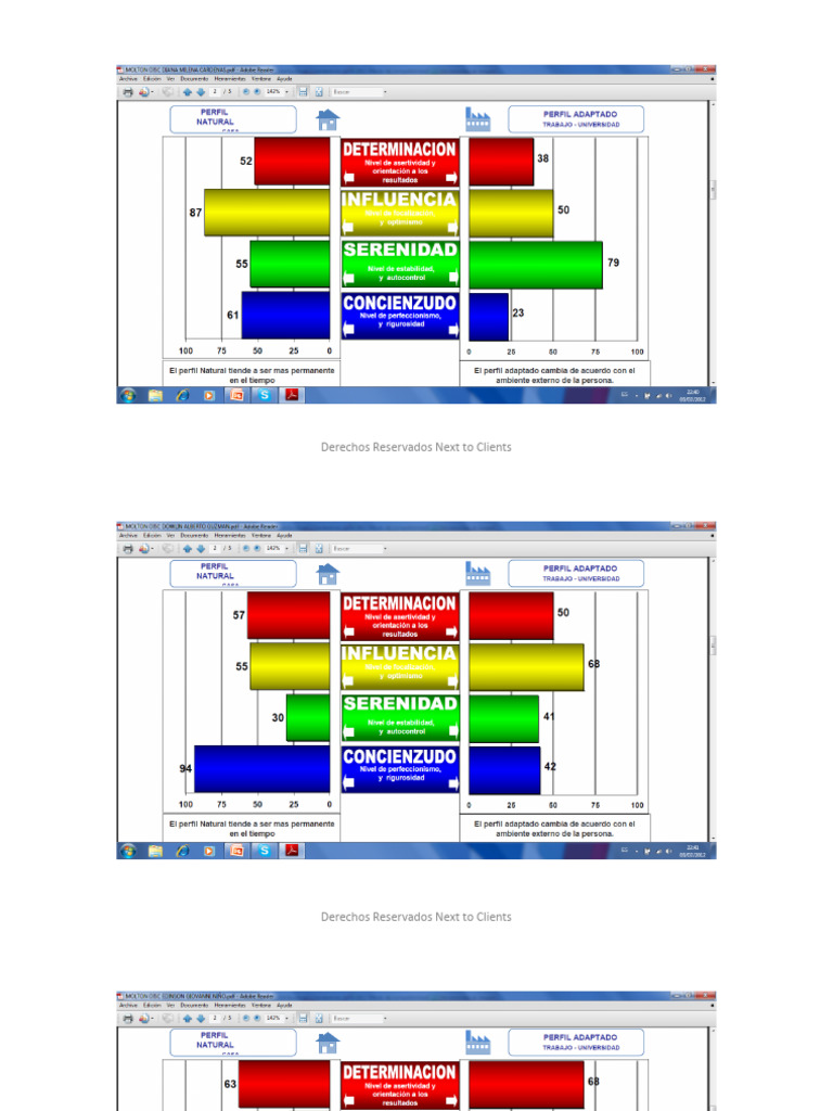 Ejercicio 4 - Pruebas DiSC.3 | PDF