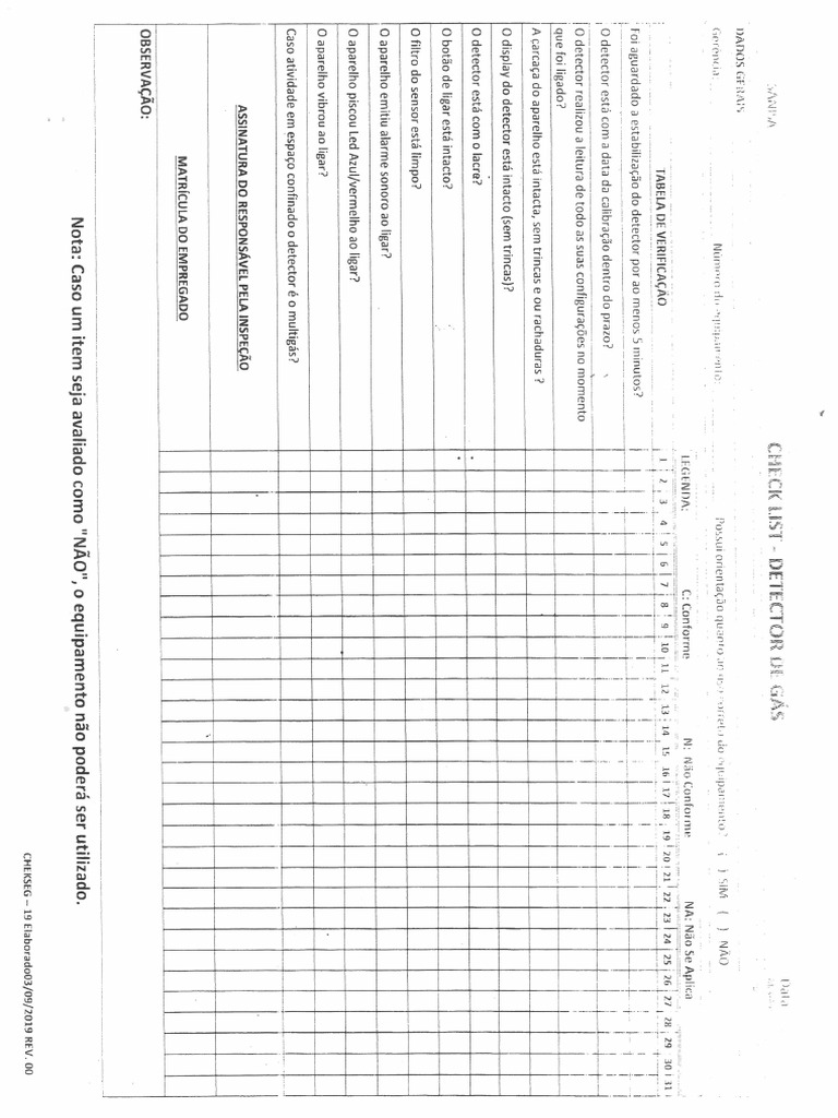 CHECK-LIST Detector de CO2 | PDF