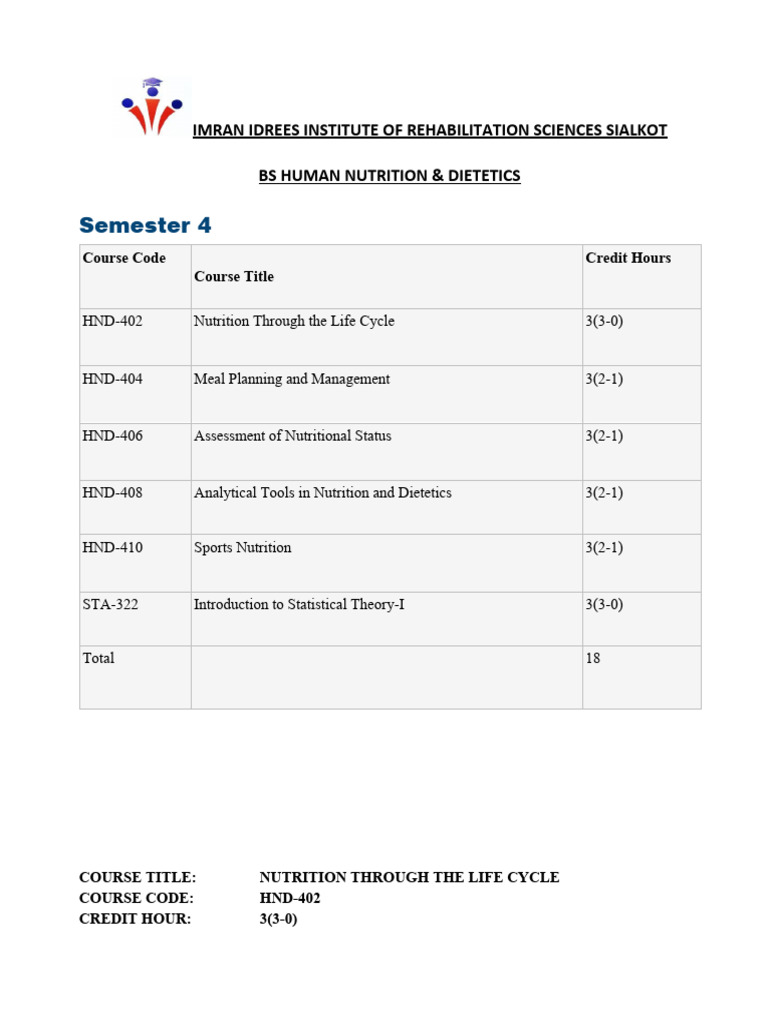 4th Semester Course Outline 2022 | PDF | Pregnancy | Breastfeeding