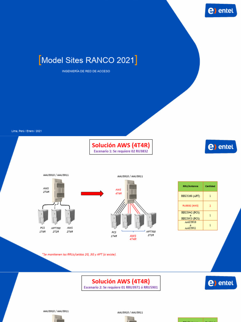 Entel 2021 Model Sites RANCO v1 | PDF | Informática | Radiodifusión