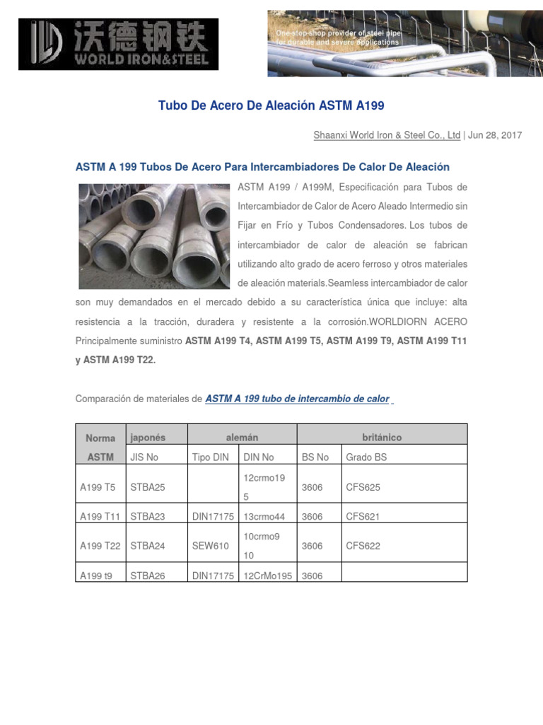 Tubo de Acero de Aleación ASTM A199 | PDF | Sector secundario de la economía | Materiales de ...