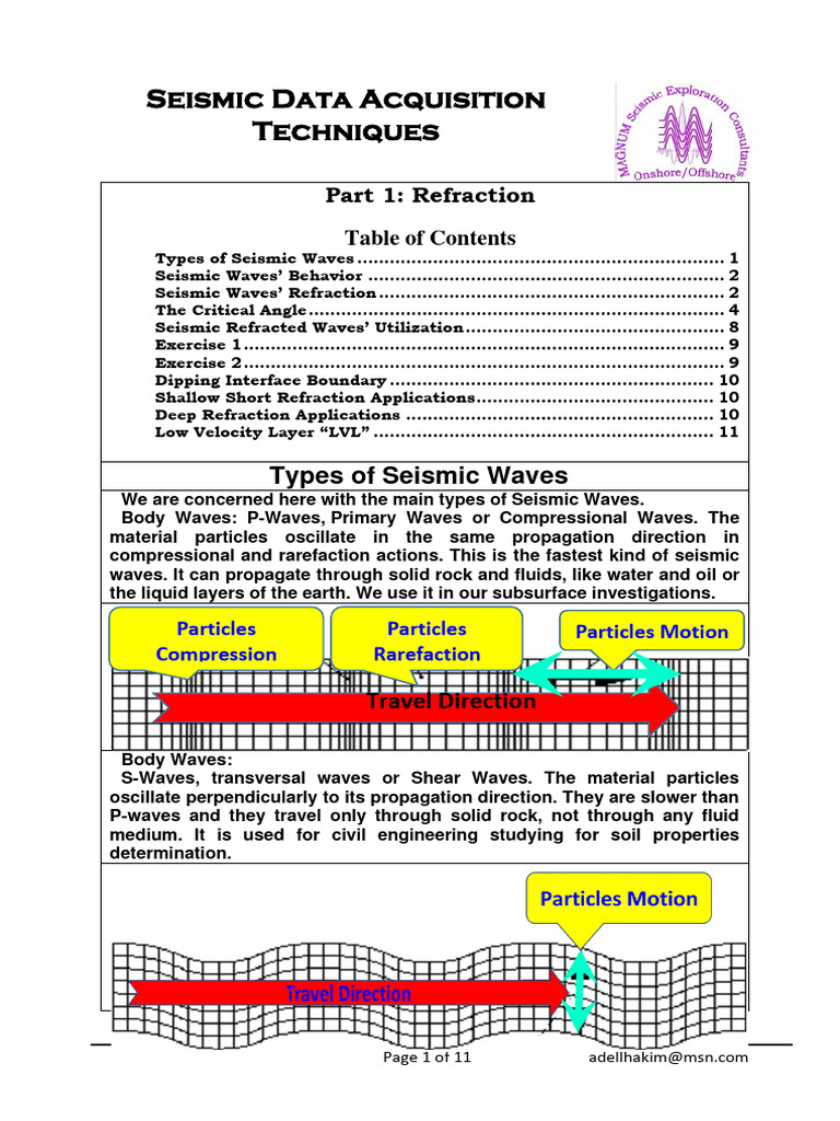 01 Refraction | PDF | Waves | Refraction