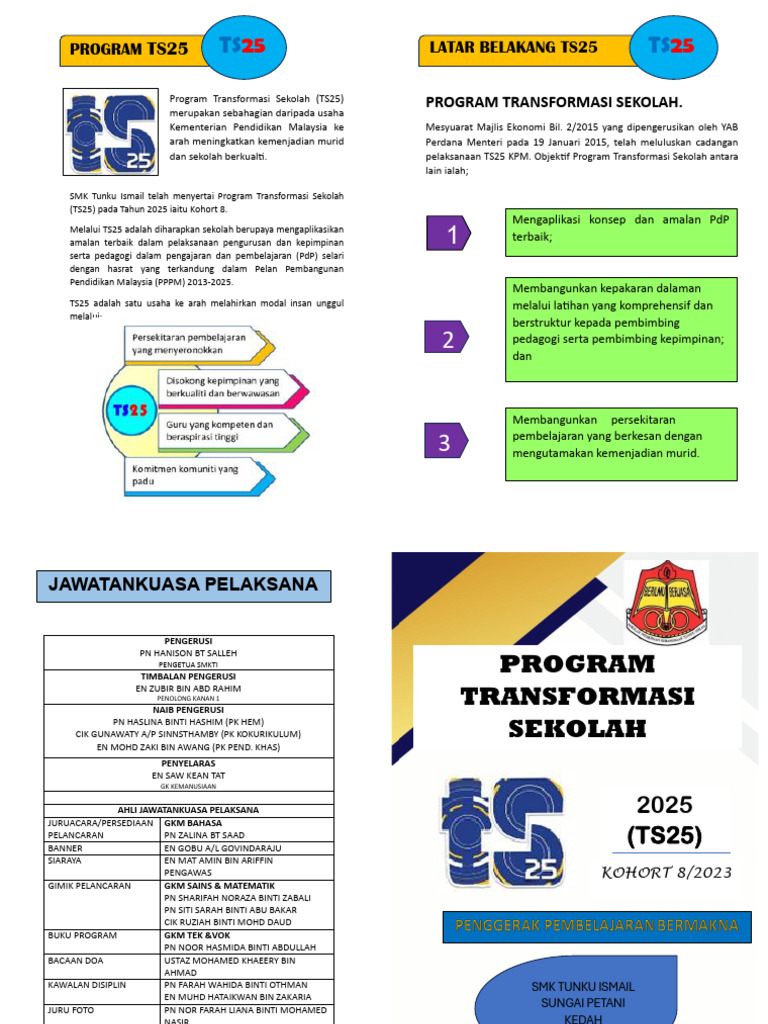 Brosure TS25 2 | PDF