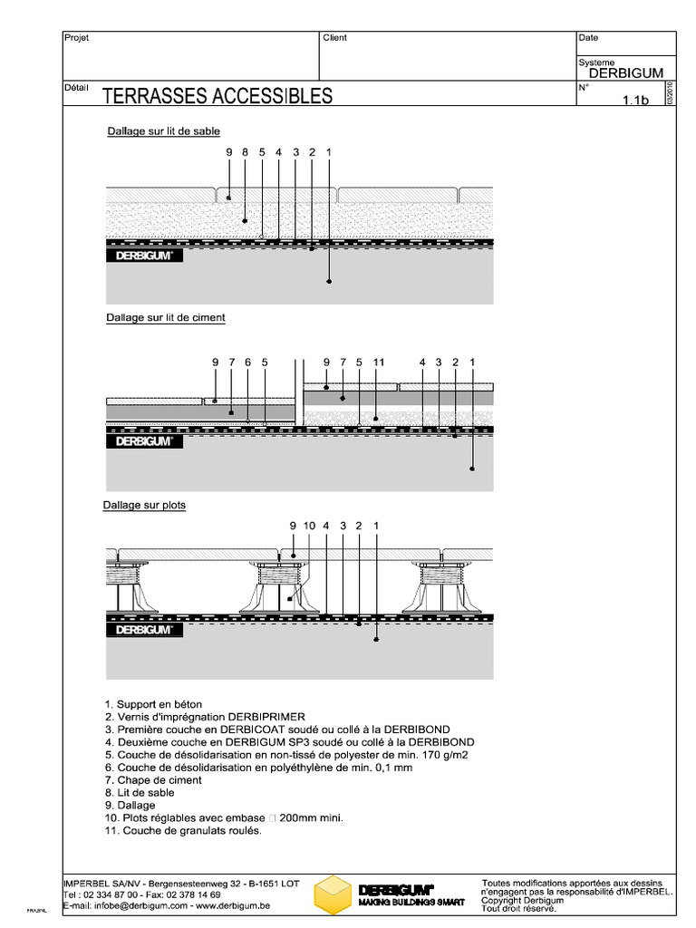 Terrasses Accessibles | PDF