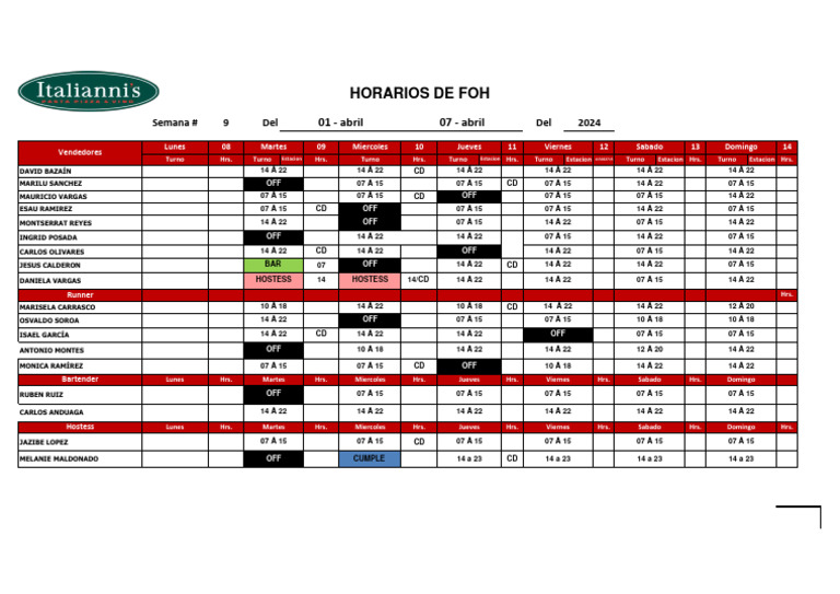 HORARIOS FOH-2 | PDF