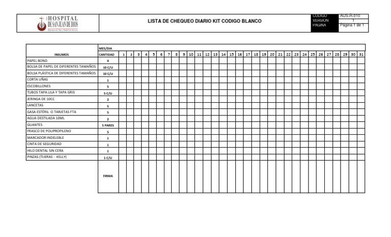 2.lista de Chequeo Diario Kit Codigo Blanco HSJD | PDF