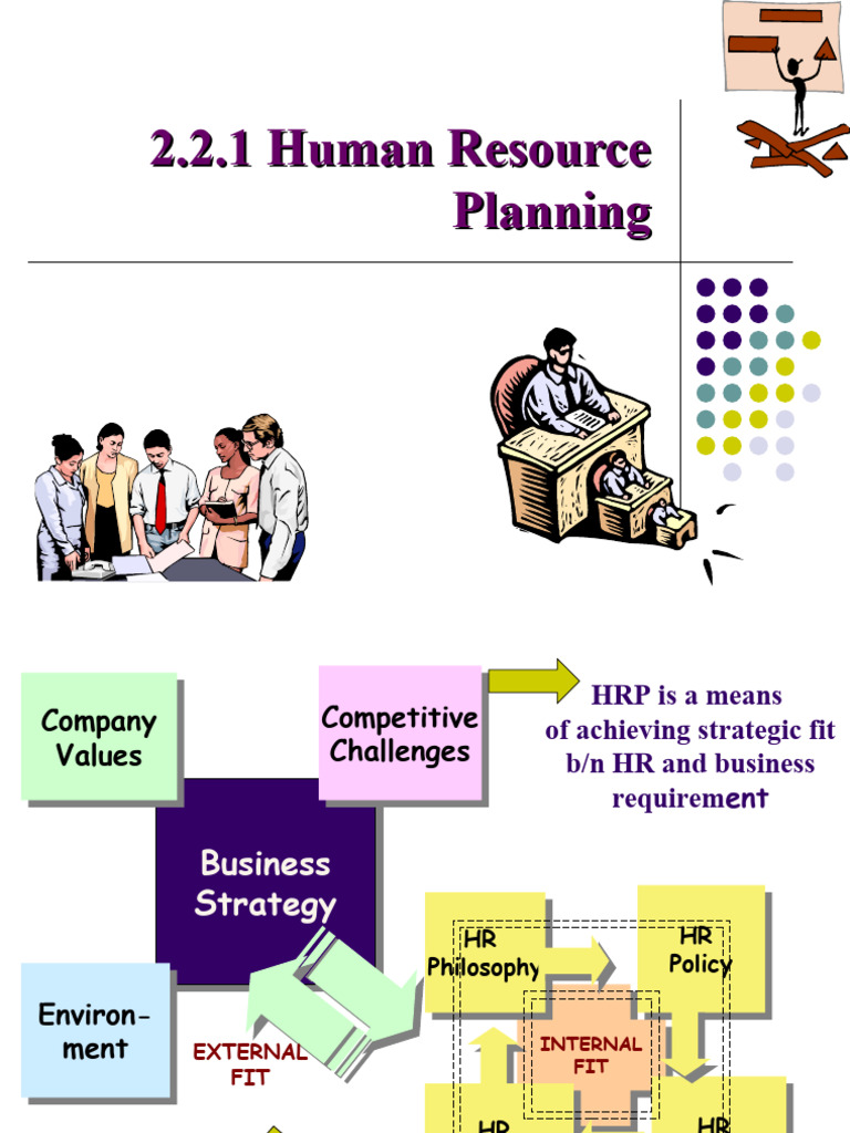 HRM Lecture 3 | PDF | Human Resources | Human Resource Management