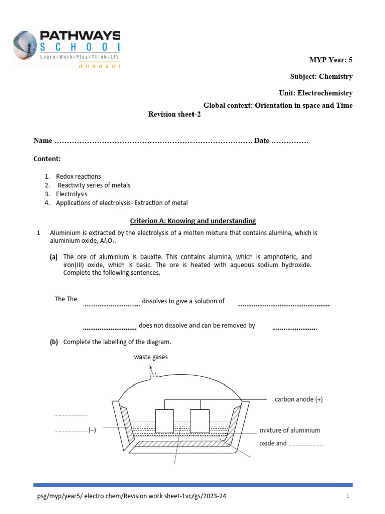 MYP Year: 5 Subject: Chemistry Unit: Electrochemistry Global Context ...