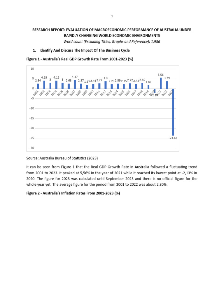 Bus700 T323 | PDF | Cost Of Living | Inflation
