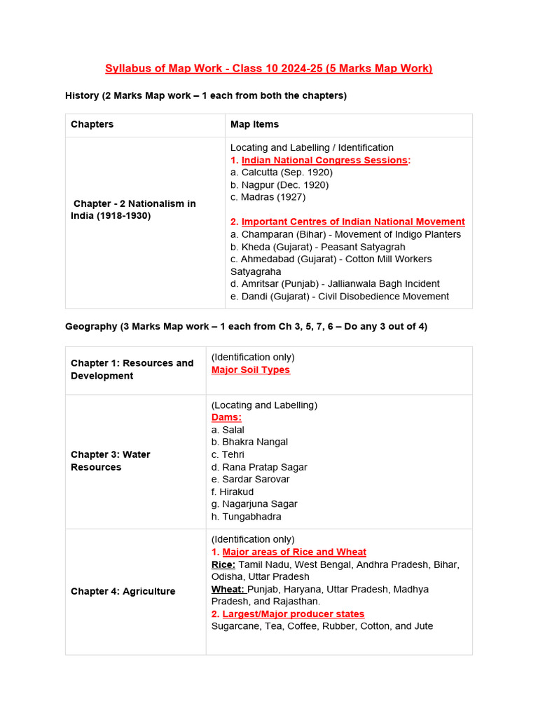 Complete Map Work SST Class 10 | PDF | Gujarat | Punjab