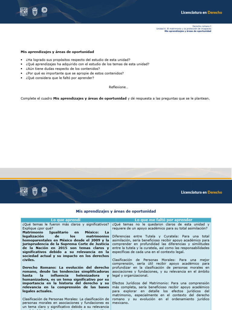 Cuadro - Af - U6 - DR | PDF | El matrimonio del mismo sexo | Justicia