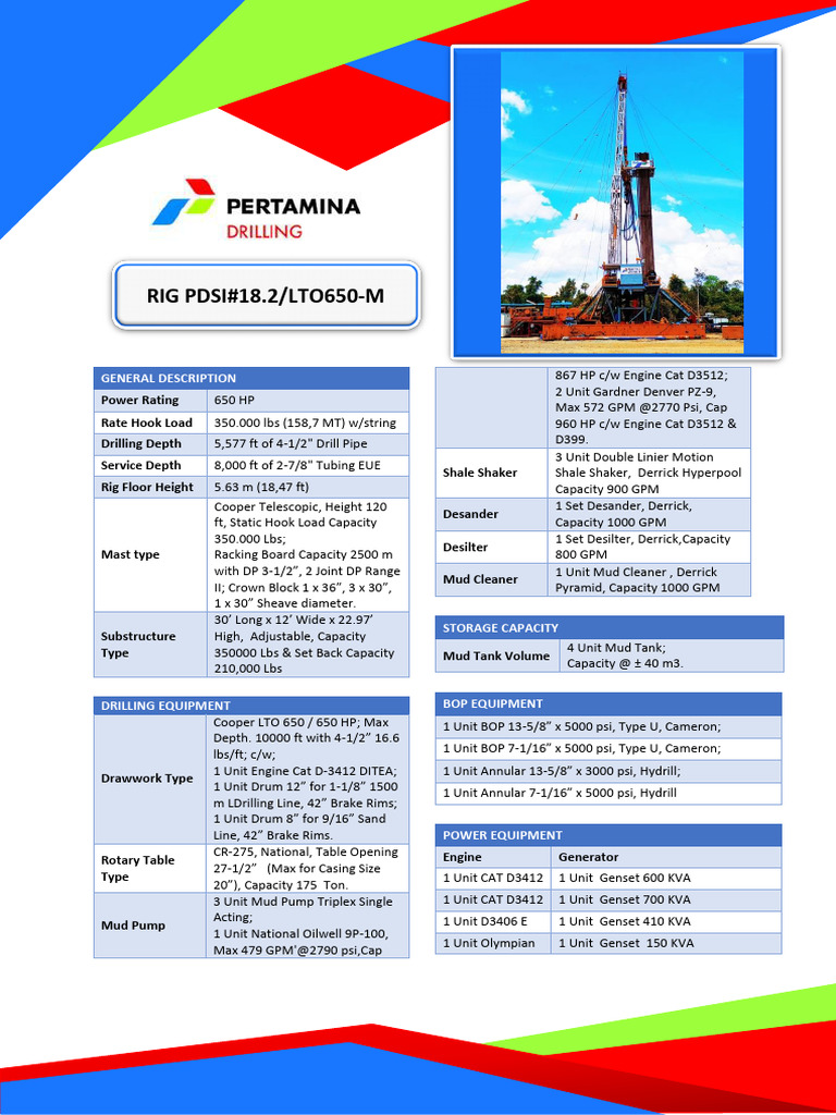 Rig 18 | PDF | Oil Well | Drilling Rig