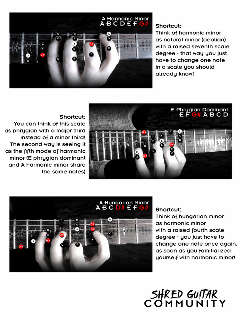 #75 3 Best Shred Scales Sheet | PDF