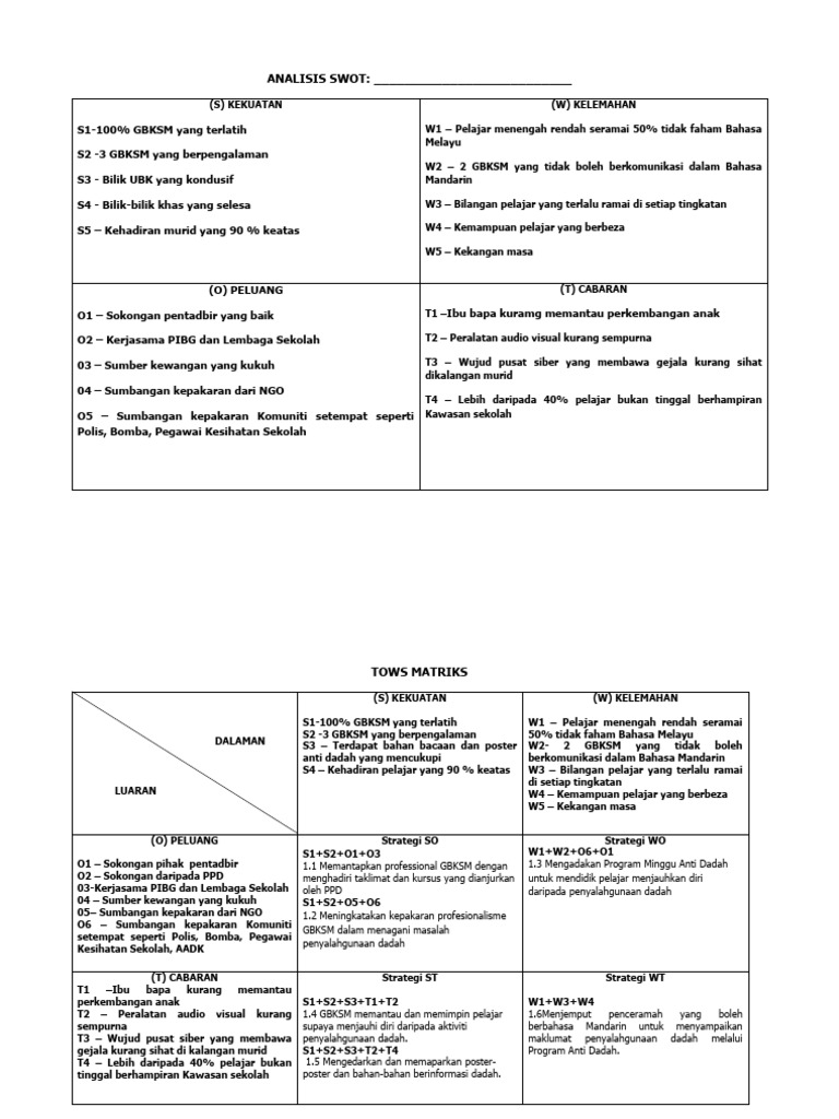 PELAN STRATEGIK BNK 2023 | PDF