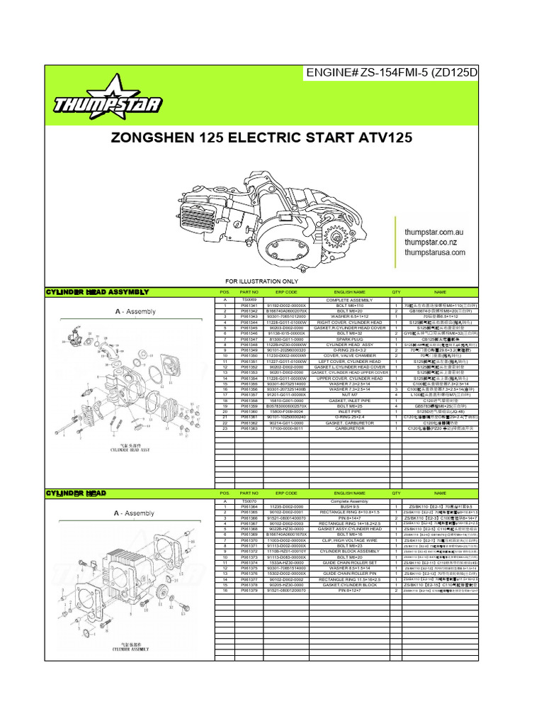 ZS 125 Atv | PDF | Rotating Machines | Machines