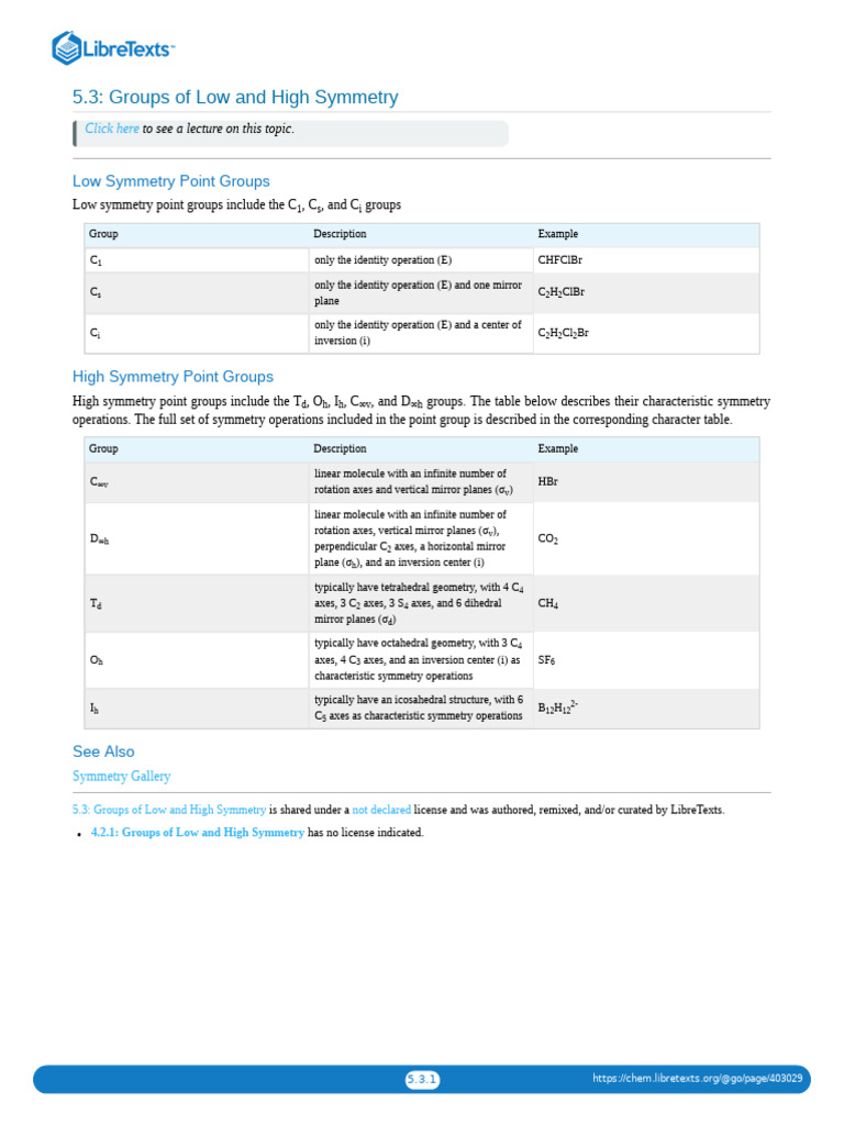 Groups_of_Low_and_High_Symmetry | PDF | Rotation | Physics