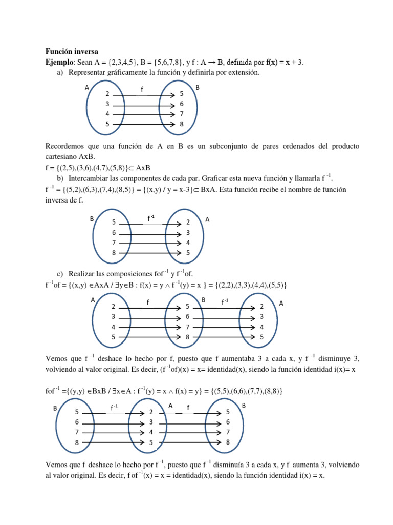 Funciones Inversas: Definición y Ejemplos | PDF | Función (Matemáticas ...
