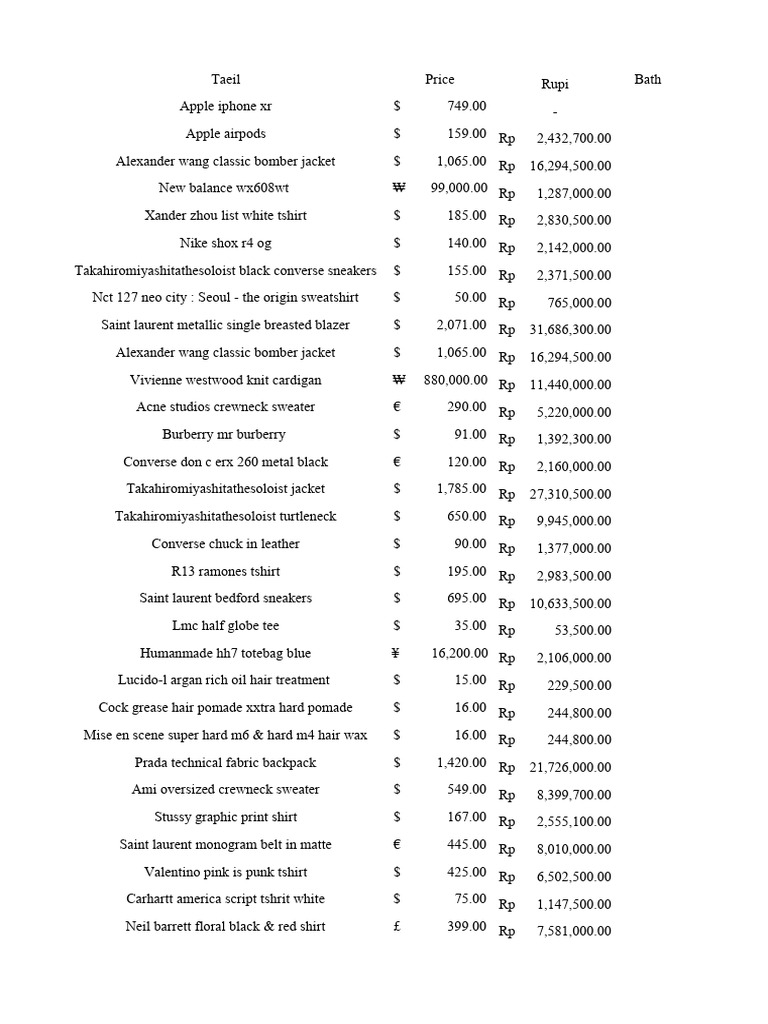 Sm ent. | PDF | T Shirt | Clothing