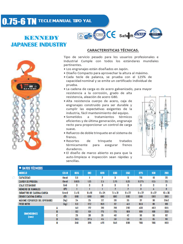 Tecle Manual Kennedy | PDF