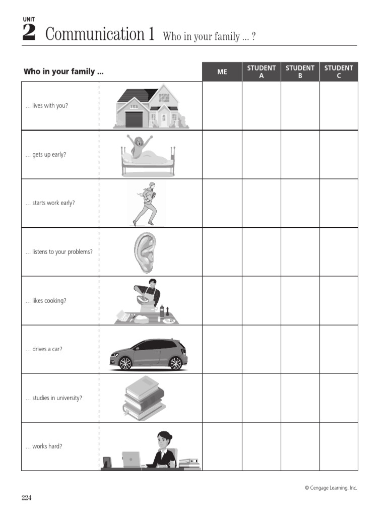 Voices Level 2 Unit 2 Communication 1 | PDF | Career & Growth | Wellness