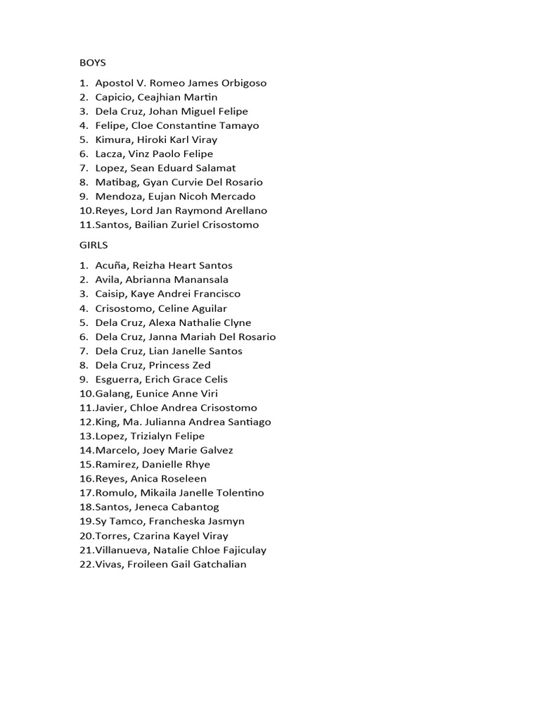 Student Name List | PDF | Home & Garden