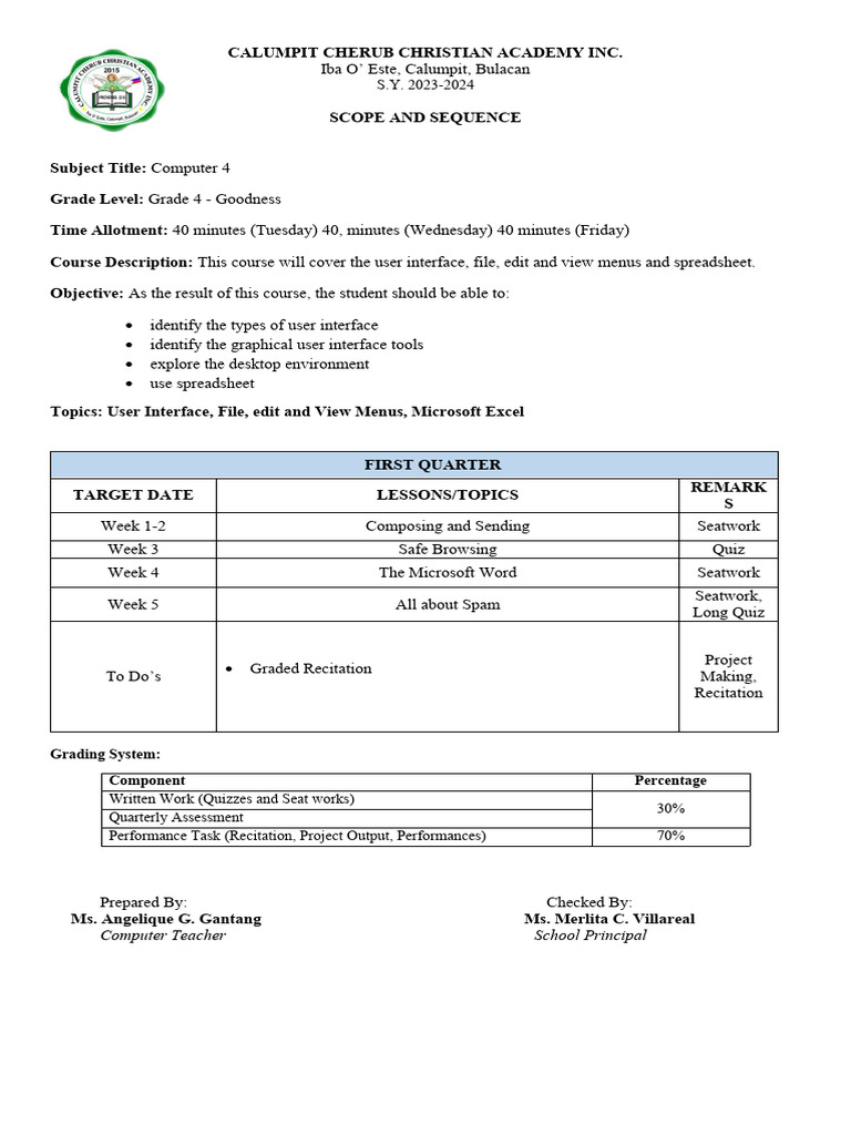 Computer 4 Scope and Sequence Sy 2023 2024 | PDF | Graphical User ...