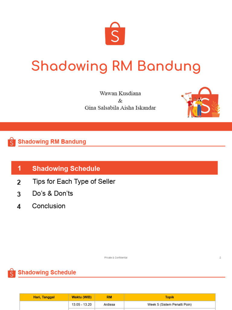 Shadowing RM (Group) | PDF | Hukum