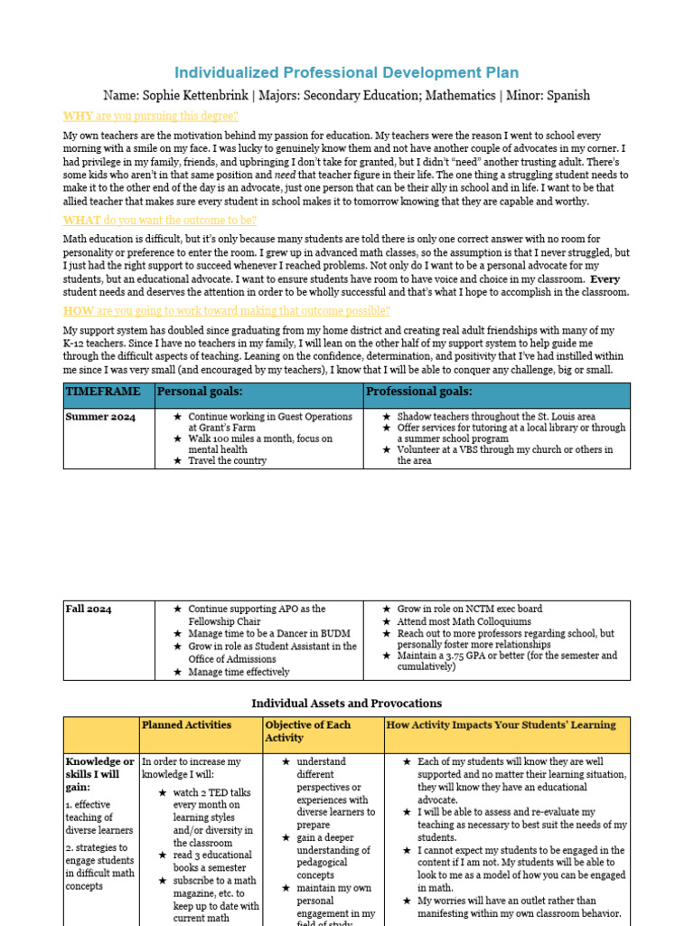 sk- updated pgp | PDF | Teachers | Learning